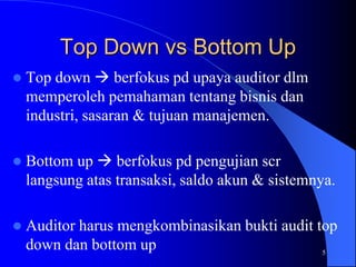 V._Bukti_Audit,_Tujuan_Audit_(Boynton).ppt