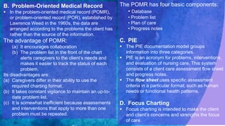 V.5 Nursing as a Science, Documenting and Reporting.pptx