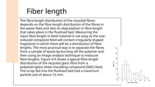 V. PAPER AND PAPERBOARD. IE ELective 2.pptx