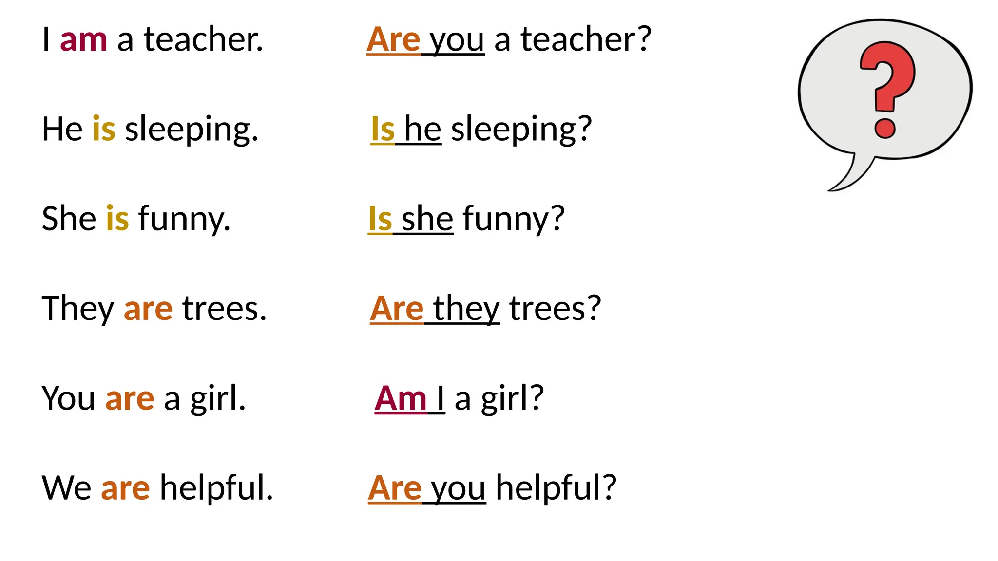 Verb . to . Be for kids in primary stages - | PPTX