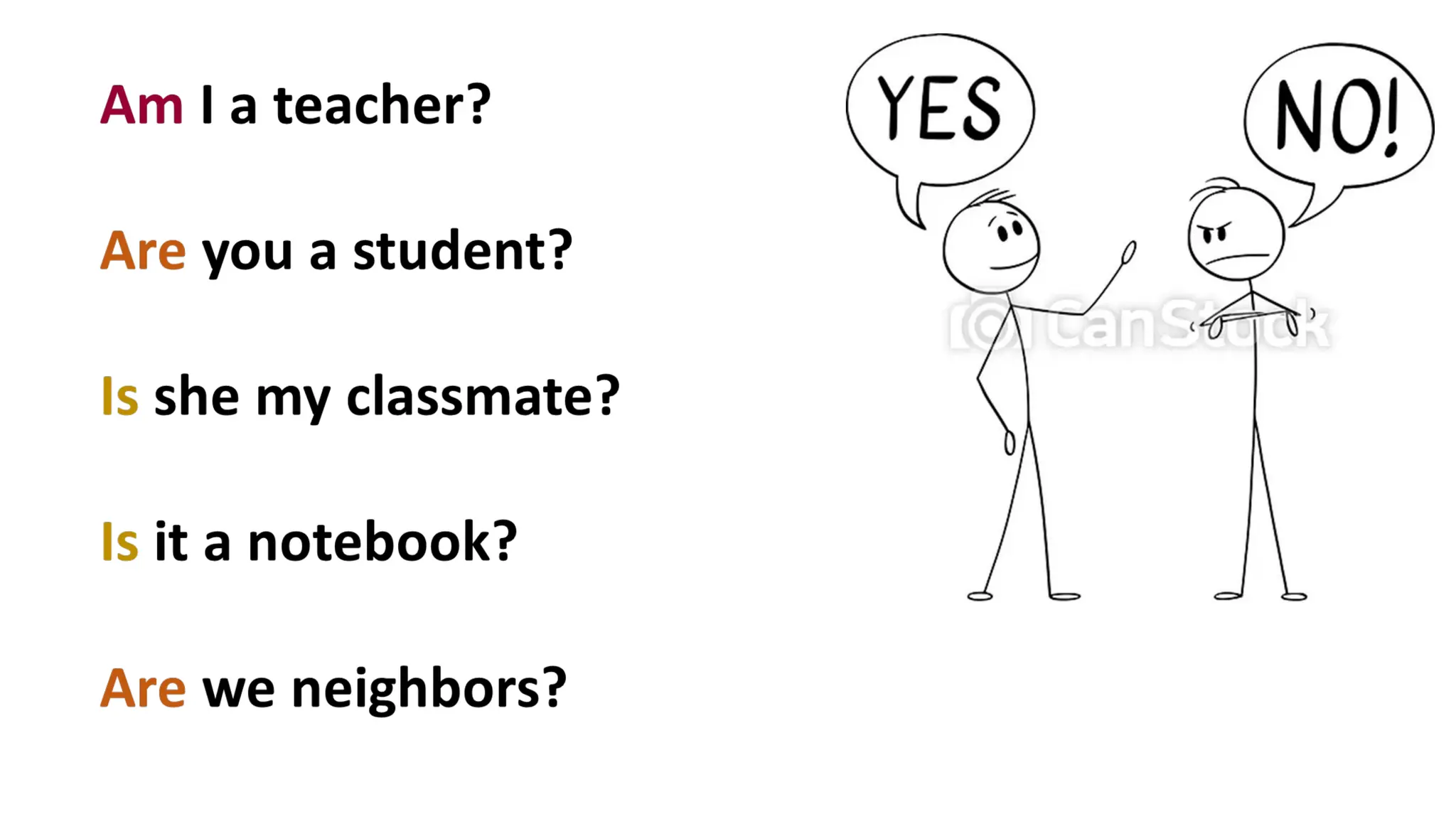 Verb . to . Be for kids in primary stages - | PPTX