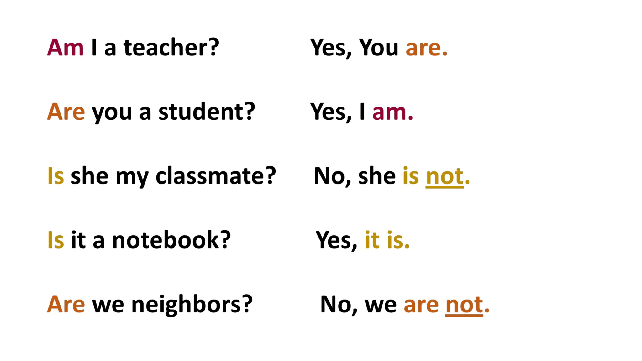 Verb . to . Be for kids in primary stages - | PPTX