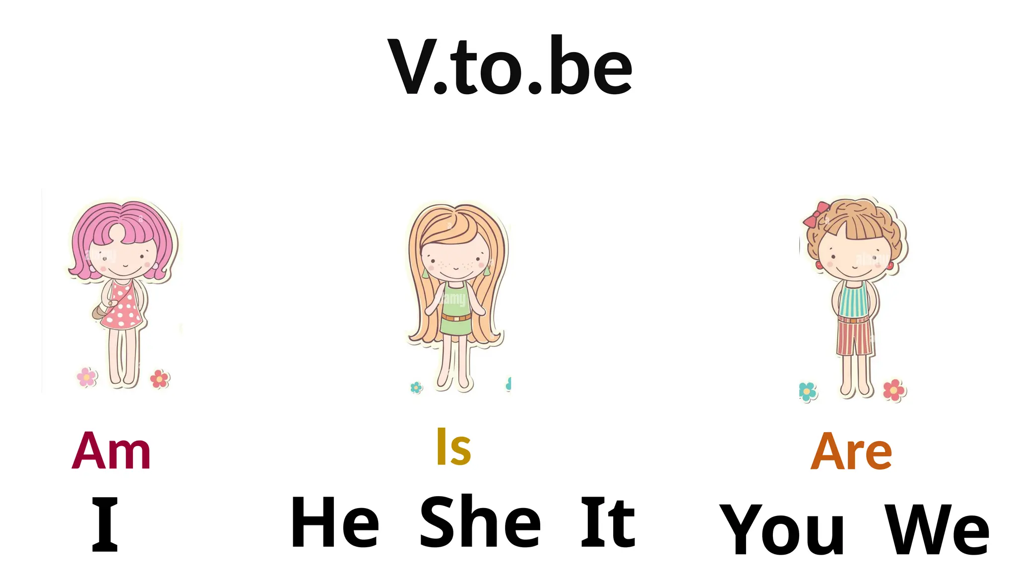 V . to . Be - Part five for primary stages | PPTX