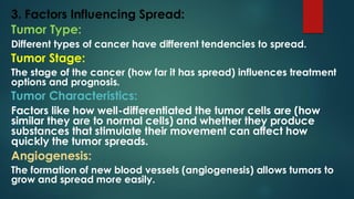 TUMORS and Types of tumors, General biology of tumors, Spread of ...