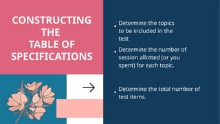 TABLE OF SPECIFICATION and TEST CONSTRUCTION.pptx