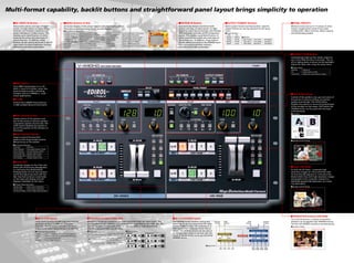 Edirol V-440HD | PDF