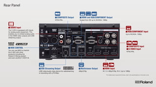 Roland V-4EX: 4-Channel Digital Video Mixer with Effects | PDF