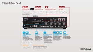 Roland V-800HD Multi-format Video Switcher | PDF