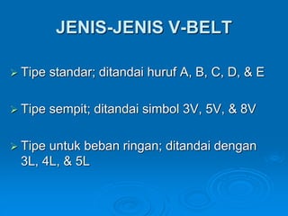 JENIS BAHAN UKURAN DAN APLIKASI V - BELT | PPT