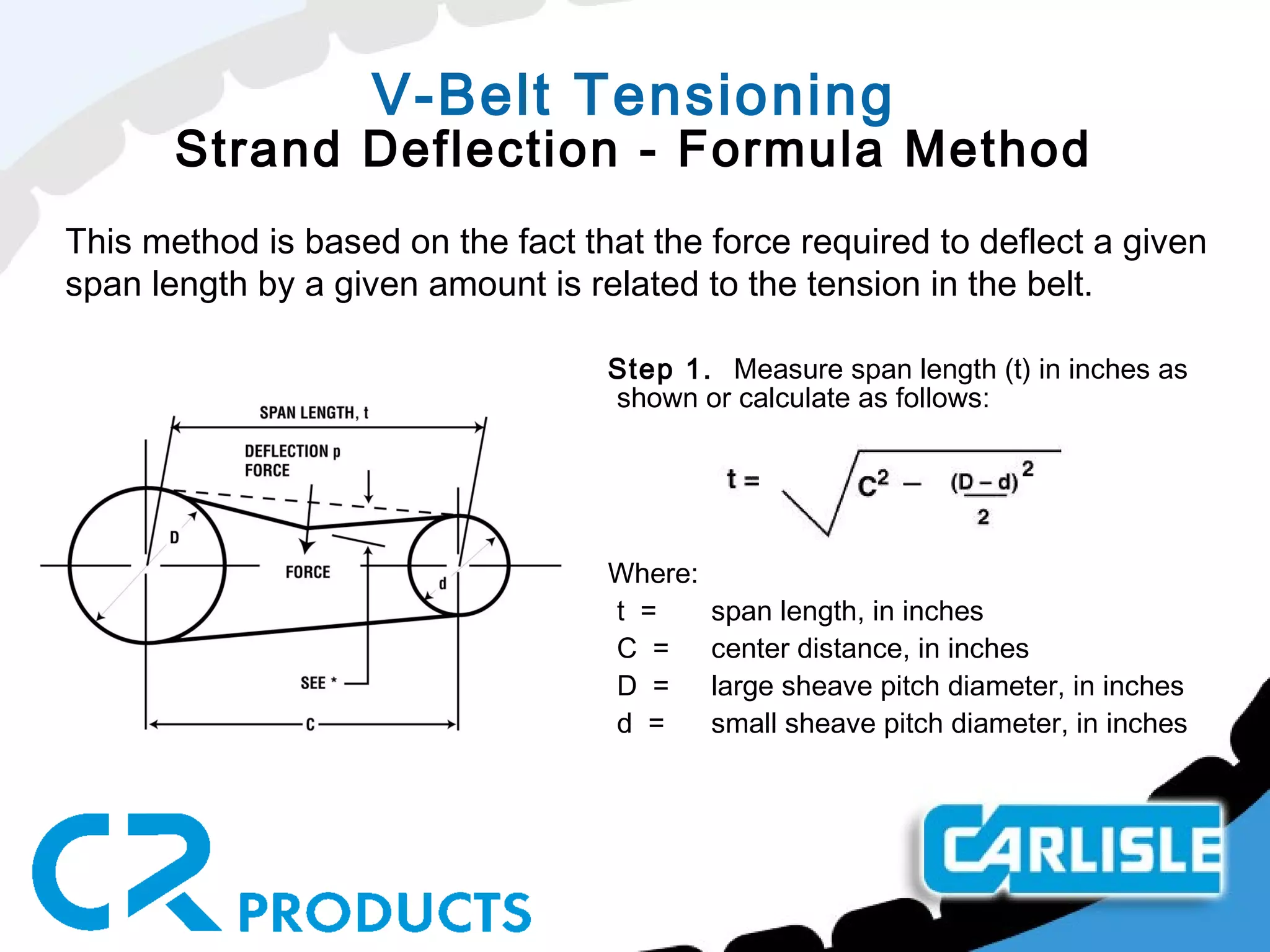 V belt installation and tensioning 1.08 (1) | PPT