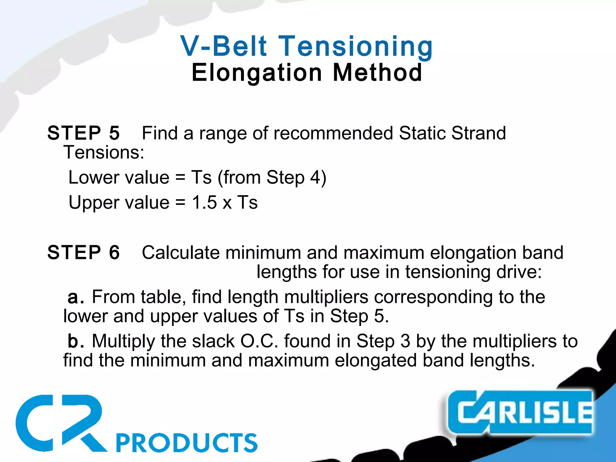V belt installation and tensioning 1.08 (1) | PPT