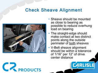 V belt installation and tensioning 1.08 (1) | PPT