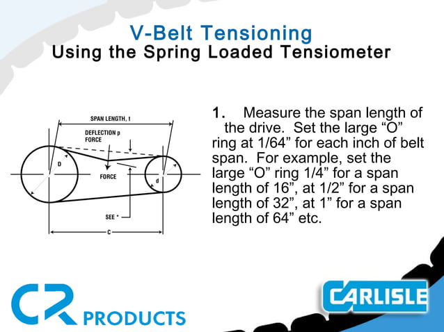V belt installation and tensioning 1.08 (1) | PPT | Physics | Science