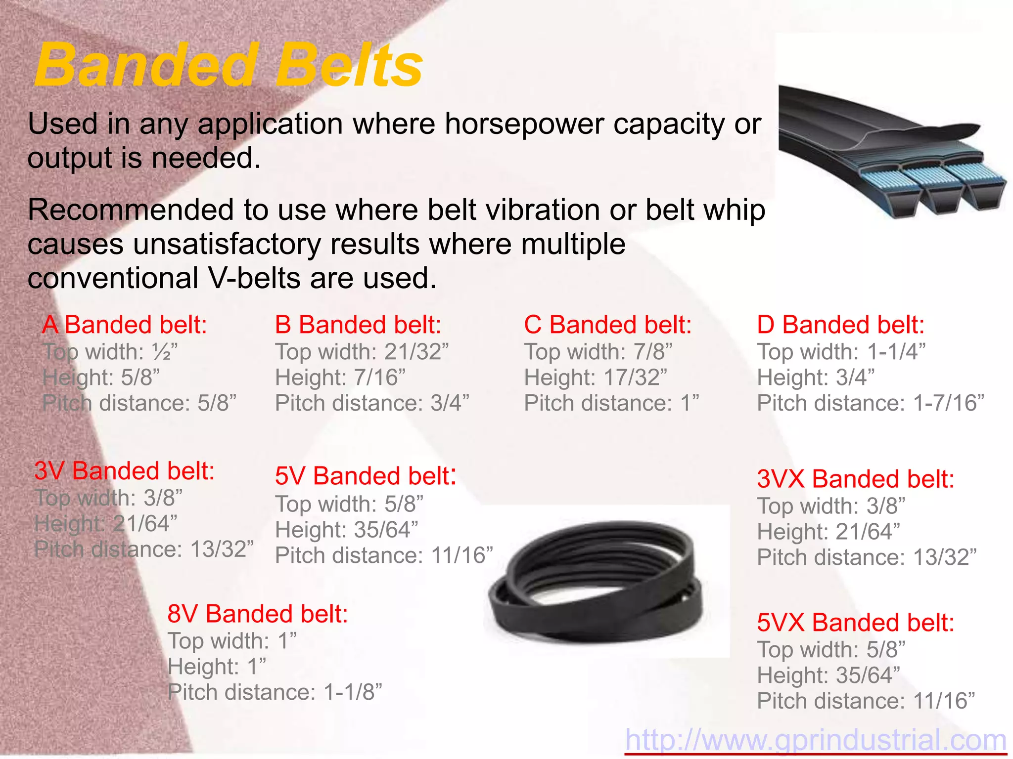 Types of Power Transmission belts | PPT