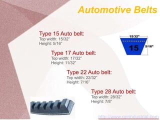 Types of Power Transmission belts | PPT