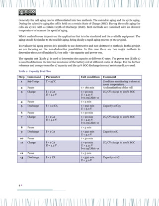 Re Use The Batteries | PDF | Green Vehicles | Auto Type