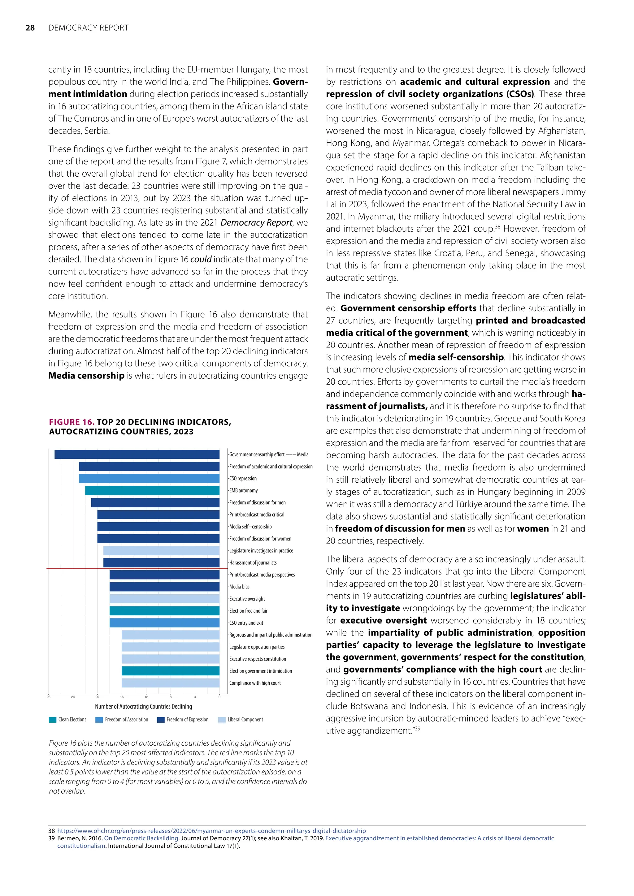 V-dem_Report : Democracy Report 2024 - Winning and Losing at the Ballot | PDF