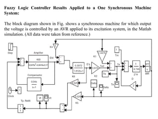 V fuzzy logic applications to electrical systems | PPT