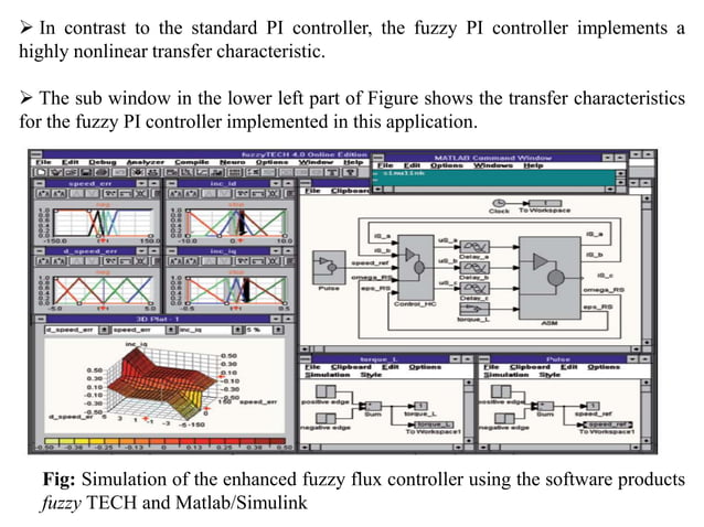V Fuzzy Logic Implementation For Induction Motor Control Ppt