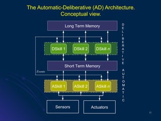 A Hardware Interface for Joint Control in the AD Architecture | PDF ...