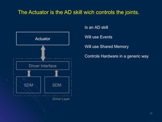 A Hardware Interface for Joint Control in the AD Architecture | PDF | Operating Systems ...