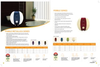 V guard-water-heaters | PPT