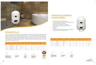 V guard-water-heaters | PPT