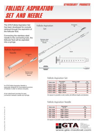 V. gynecology needles ashadeep chandrareddy | PDF