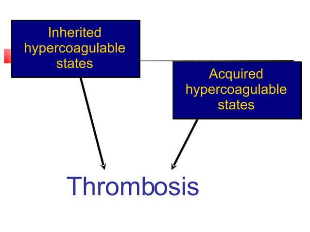 V. Hyper Coagulation State | PPT