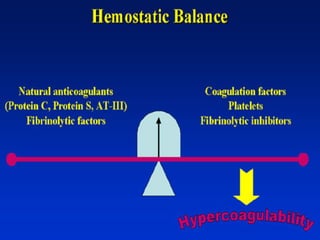 V. Hyper Coagulation State | PPT