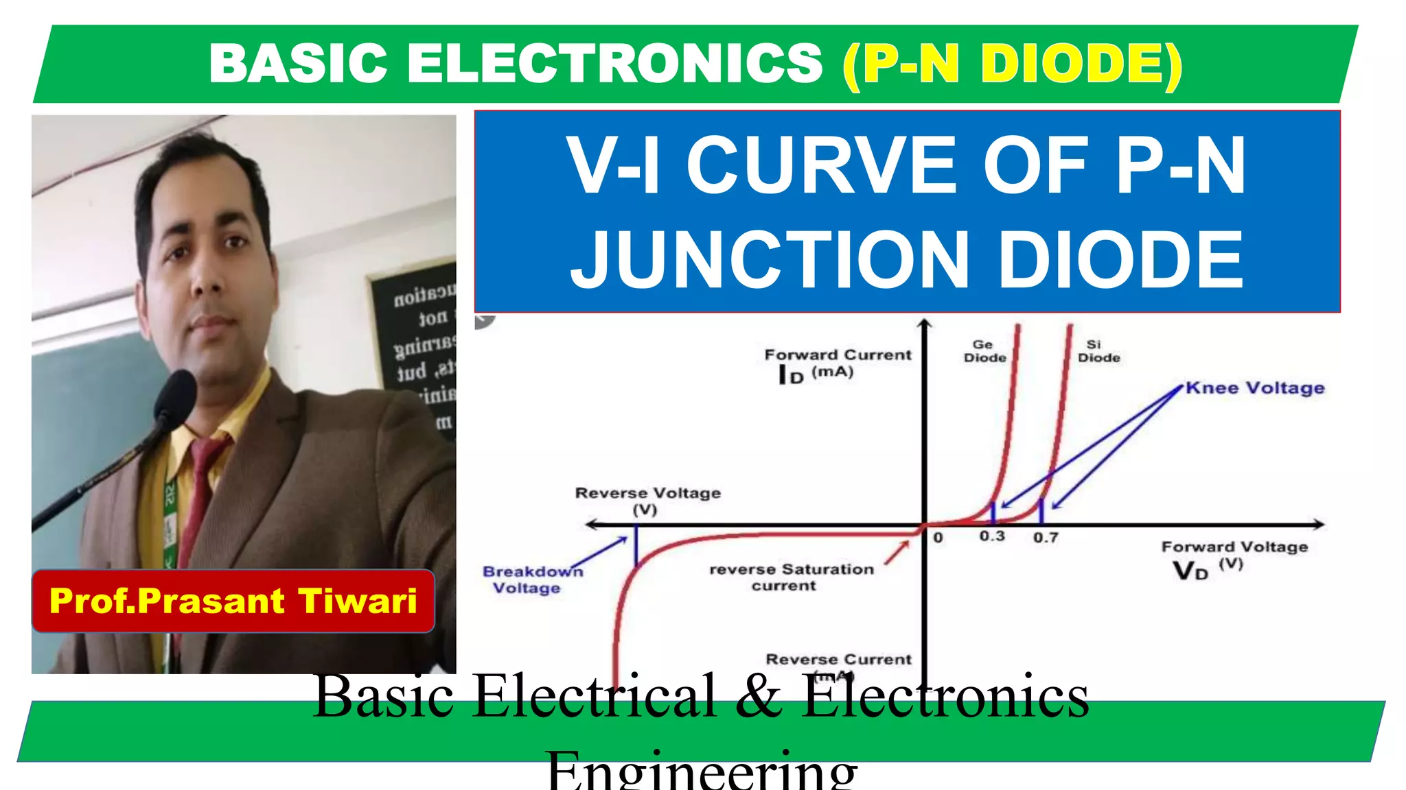 VI CHARACTERISTICS OF PN JUNCTION DIODE IN हिंदी|PN JUNCTION DIODE ...
