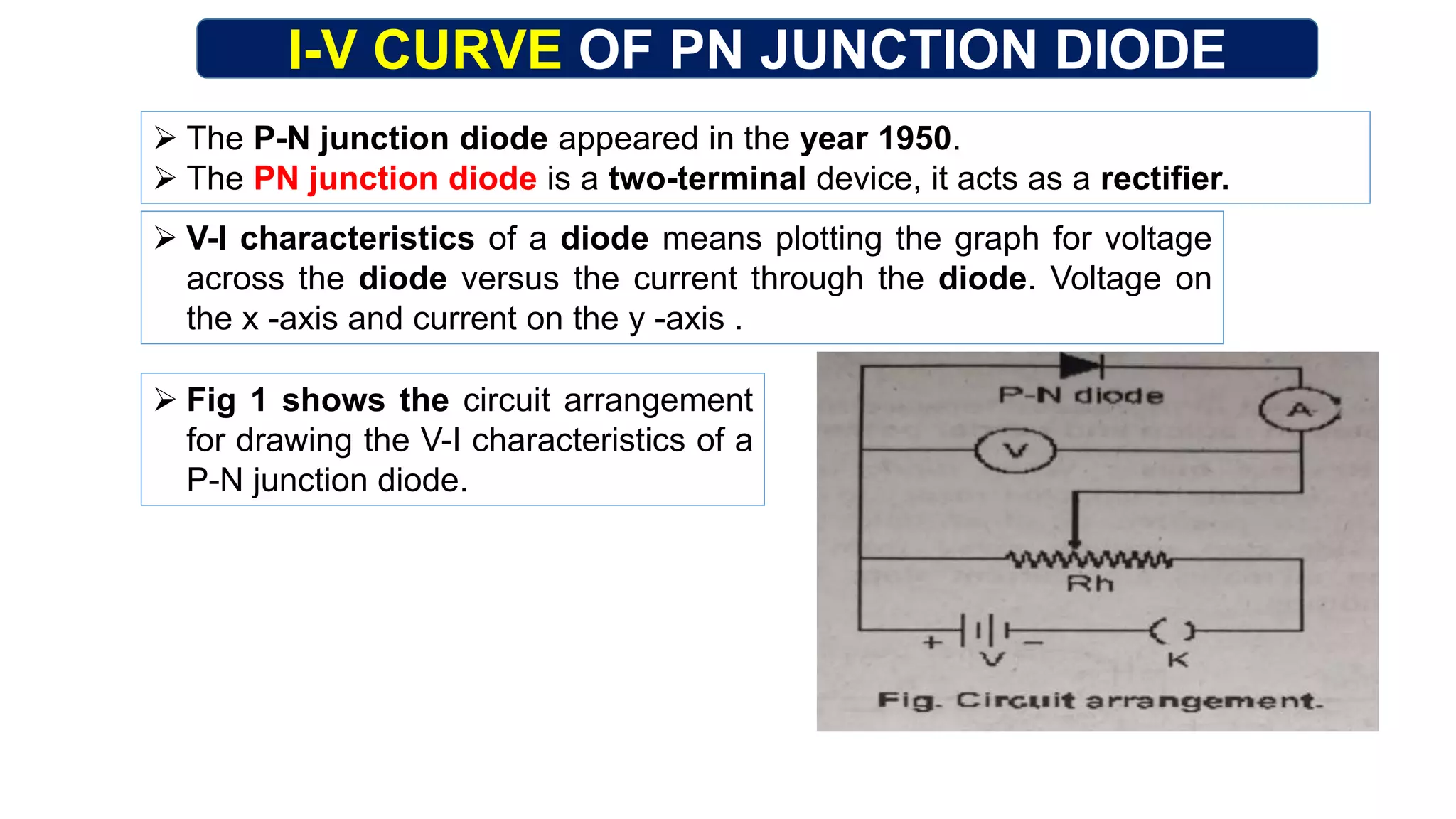 VI CHARACTERISTICS OF PN JUNCTION DIODE IN हिंदी|PN JUNCTION DIODE ...
