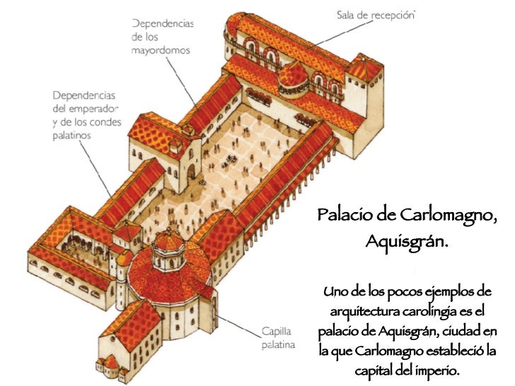 El Imperio Carolingio