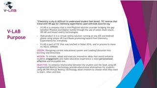 V-LAB Pitch-Deck 2019.pdf