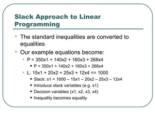 V -linear_programming | PPT