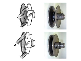 V-matic belt automatic transmission.ppt