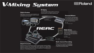 Roland V-Mixing System | PPT