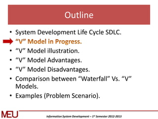 V model in SDLC | PDF | Web Development | Internet