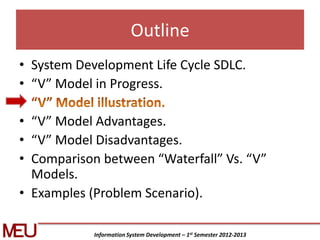 V model in SDLC | PDF