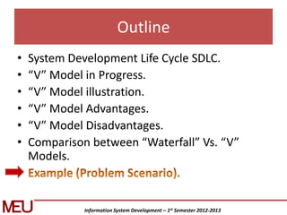 V model in SDLC | PPT