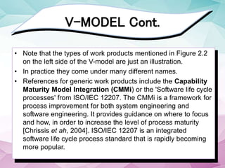 V model | PPTX