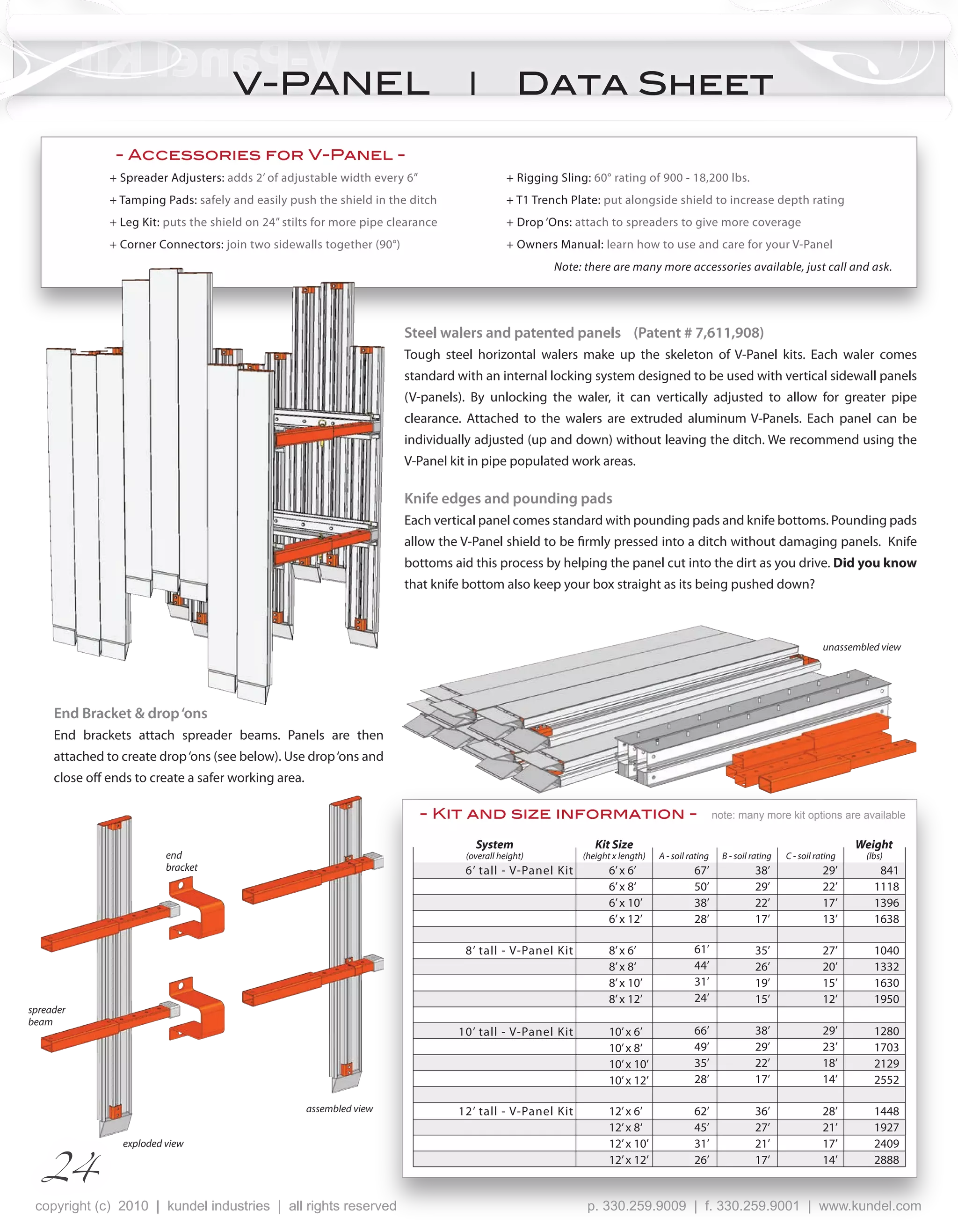 V panel data-sheet | PDF
