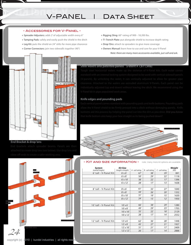 V panel data-sheet | PDF