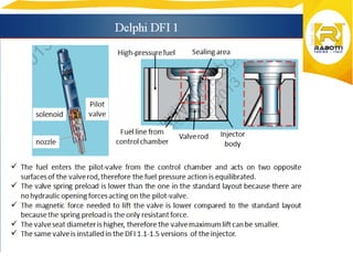 Common Rail injector Delphi and VDO | PPT