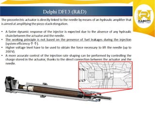 Common Rail injector Delphi and VDO | PDF