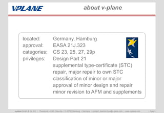 v-plane approves your LOPA change | PPTX