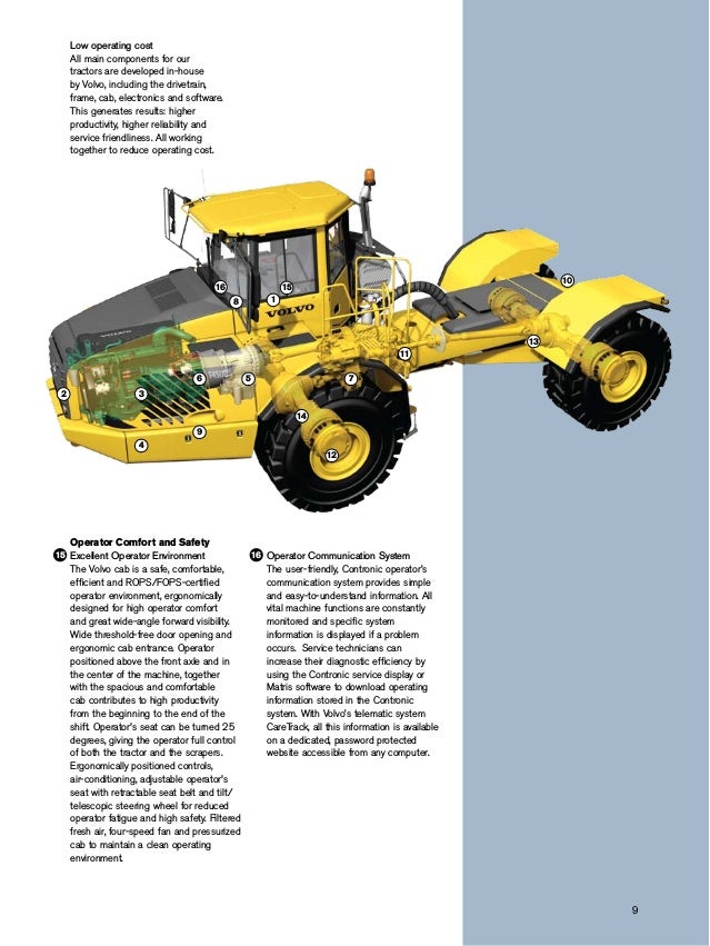 v-t450d-22a1001929-2007-08-Volvo-T450d-Articulated.pdf