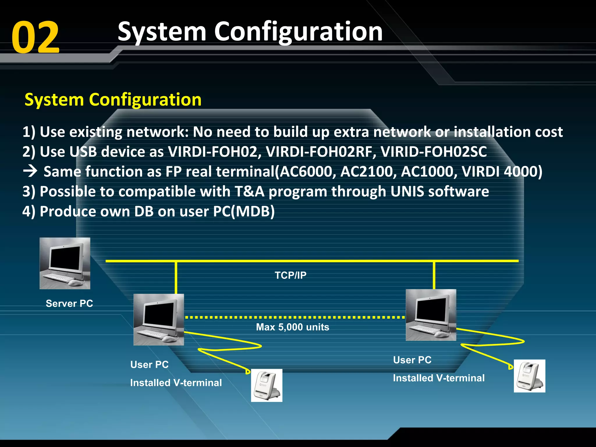 VIRDI Virtual terminal | PPT