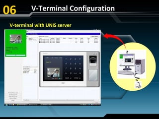 VIRDI Virtual terminal | PPT