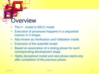 V test model Ankita Dubey | PPT